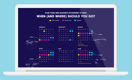 How to plan a holiday using data - Now that this break is over, it’s ...