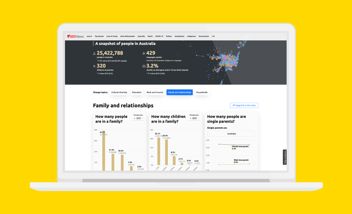 Improving Community Access to Census Data - Data visualisation, User ...