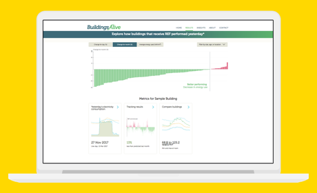 Buildings Alive energy consumption dashboard - sustainability data ...