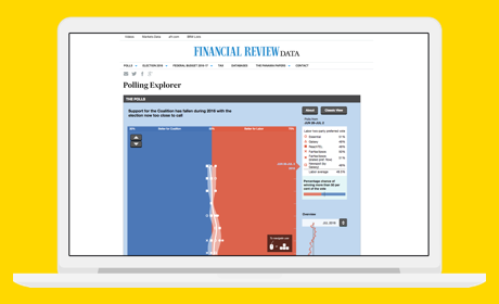Explore national polling data - Data Journalism