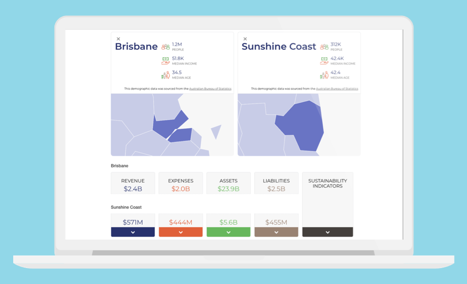 How is your local council doing financially? - Mapping LGA financial ...