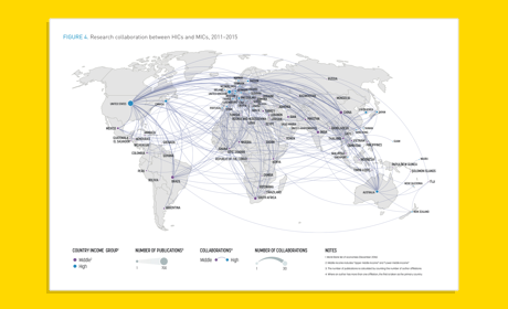 World Health Systems Report - Interactive Maps